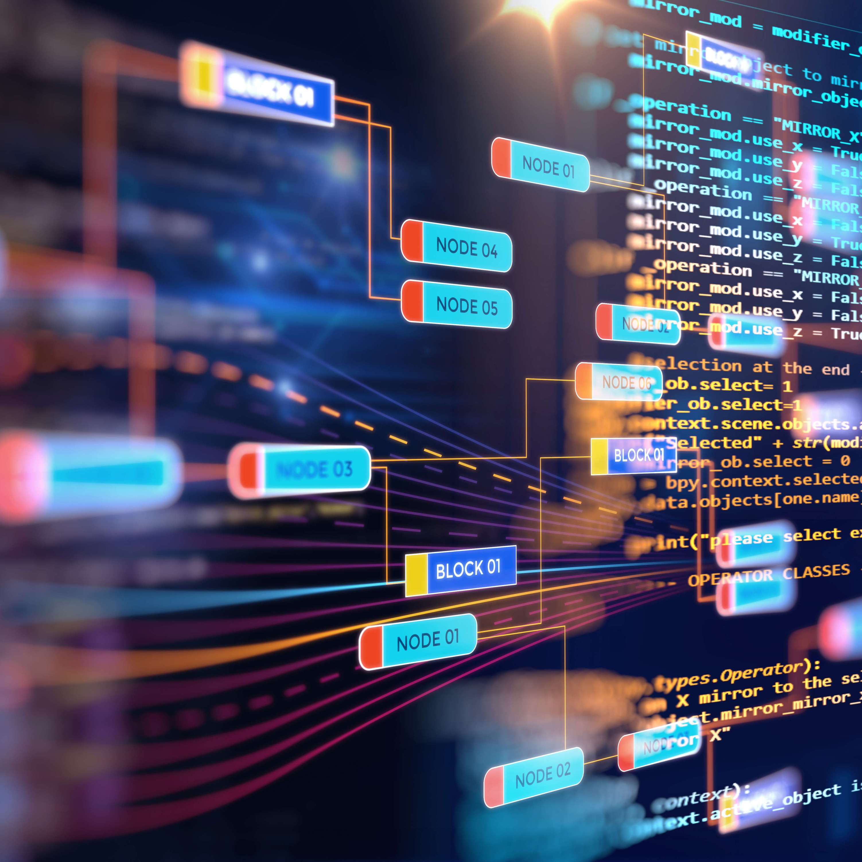 Digitalization & Software | ARRK Engineering