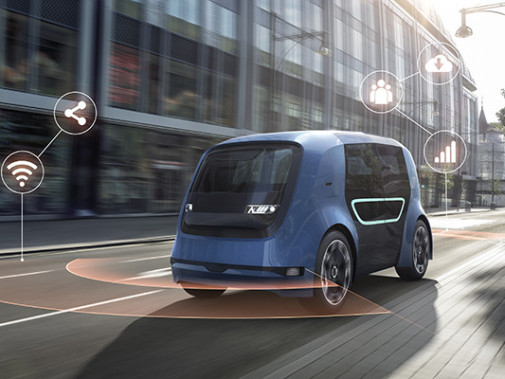 Competences | ARRK Engineering