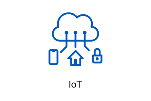 Digitalization & Software | ARRK Engineering