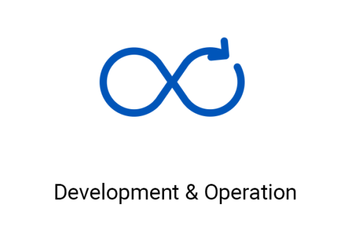 Digitalization & Software | ARRK Engineering